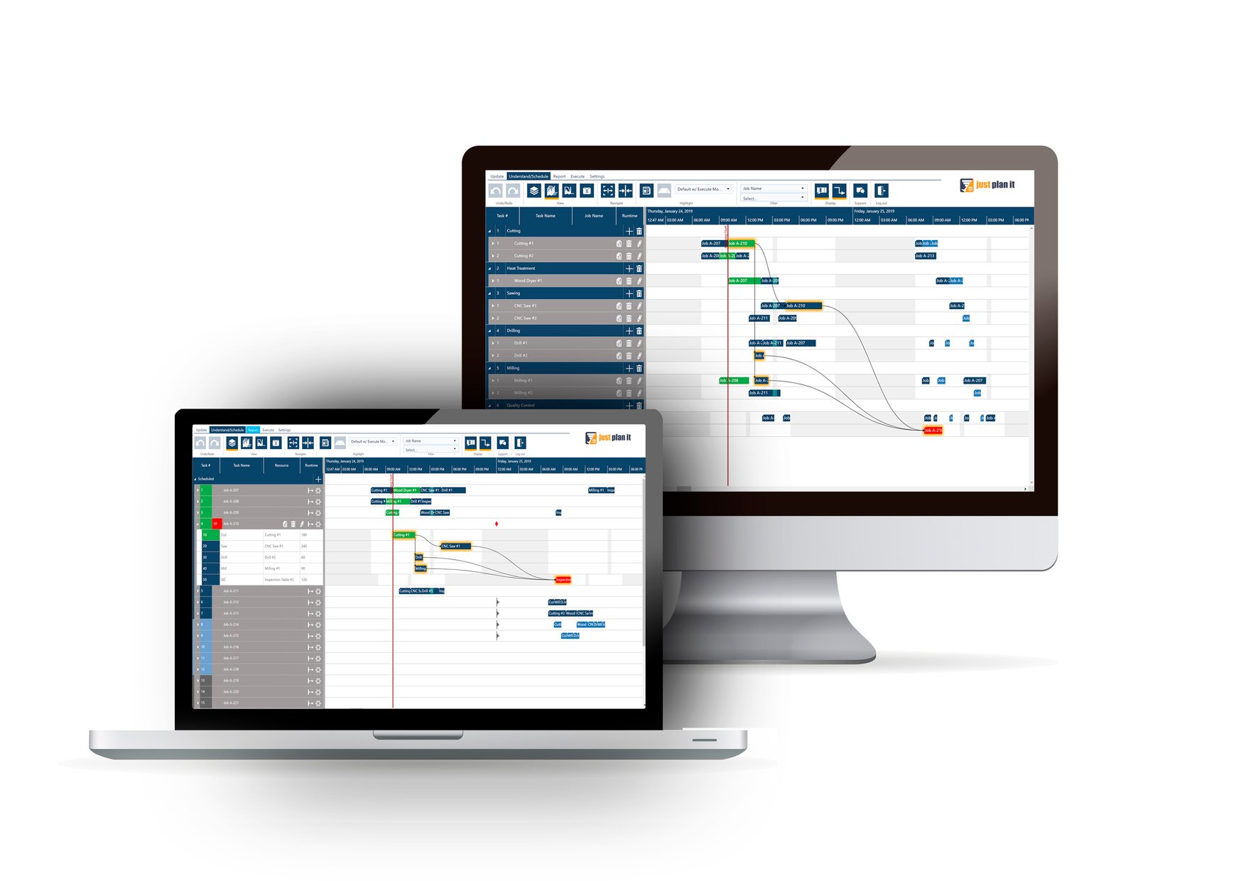 6 tangible job shop scheduling benefits | just plan it