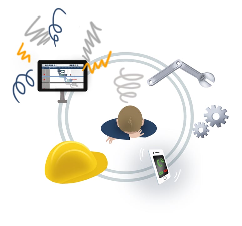 Visual Job Shop Scheduling | Ultimate Guide