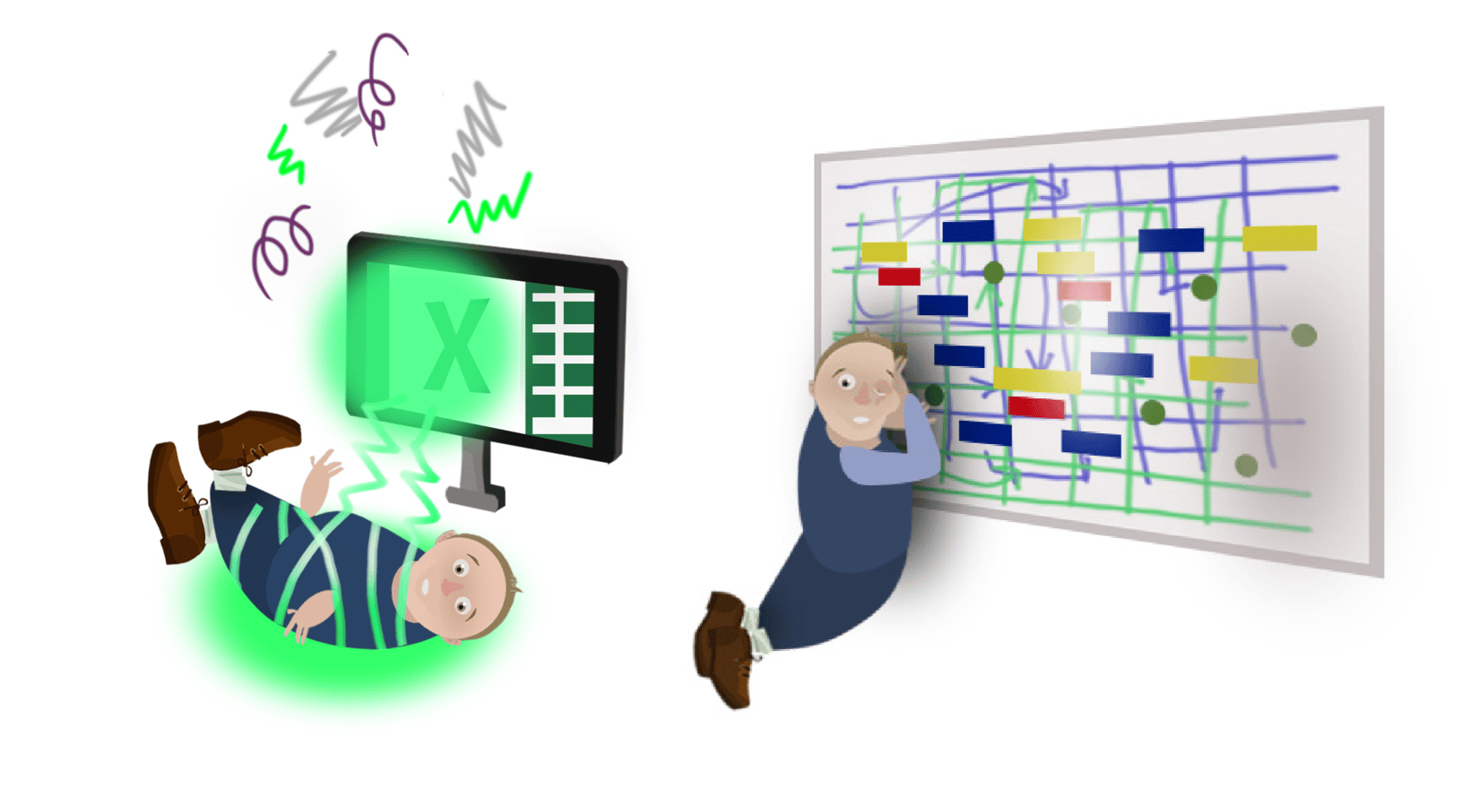 Visual Job Shop Scheduling | Ultimate Guide