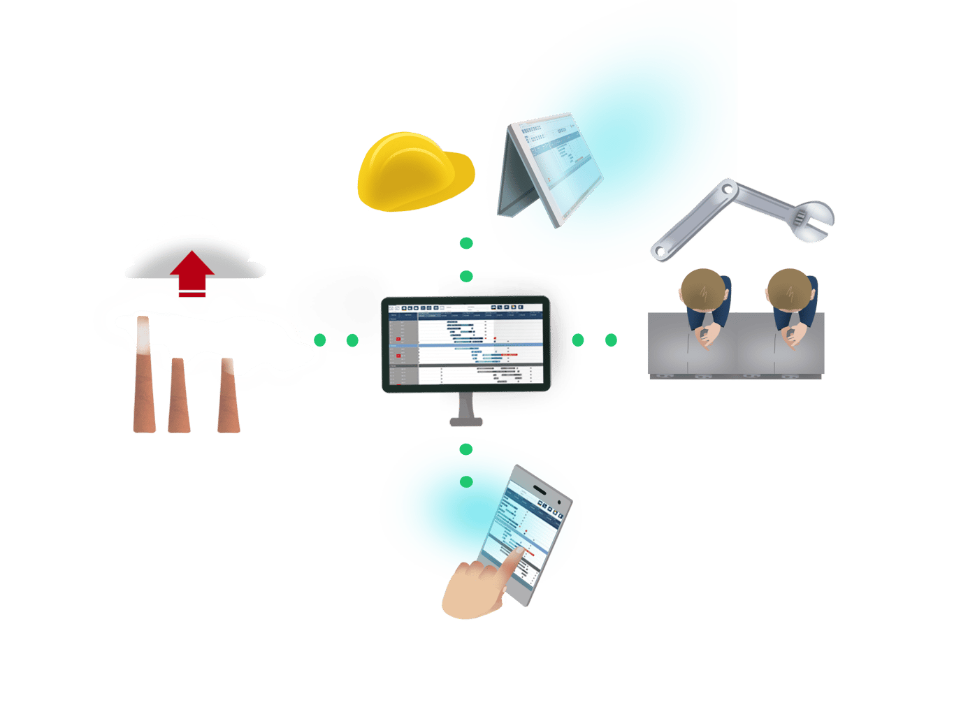 Visual Job Shop Scheduling | Ultimate Guide