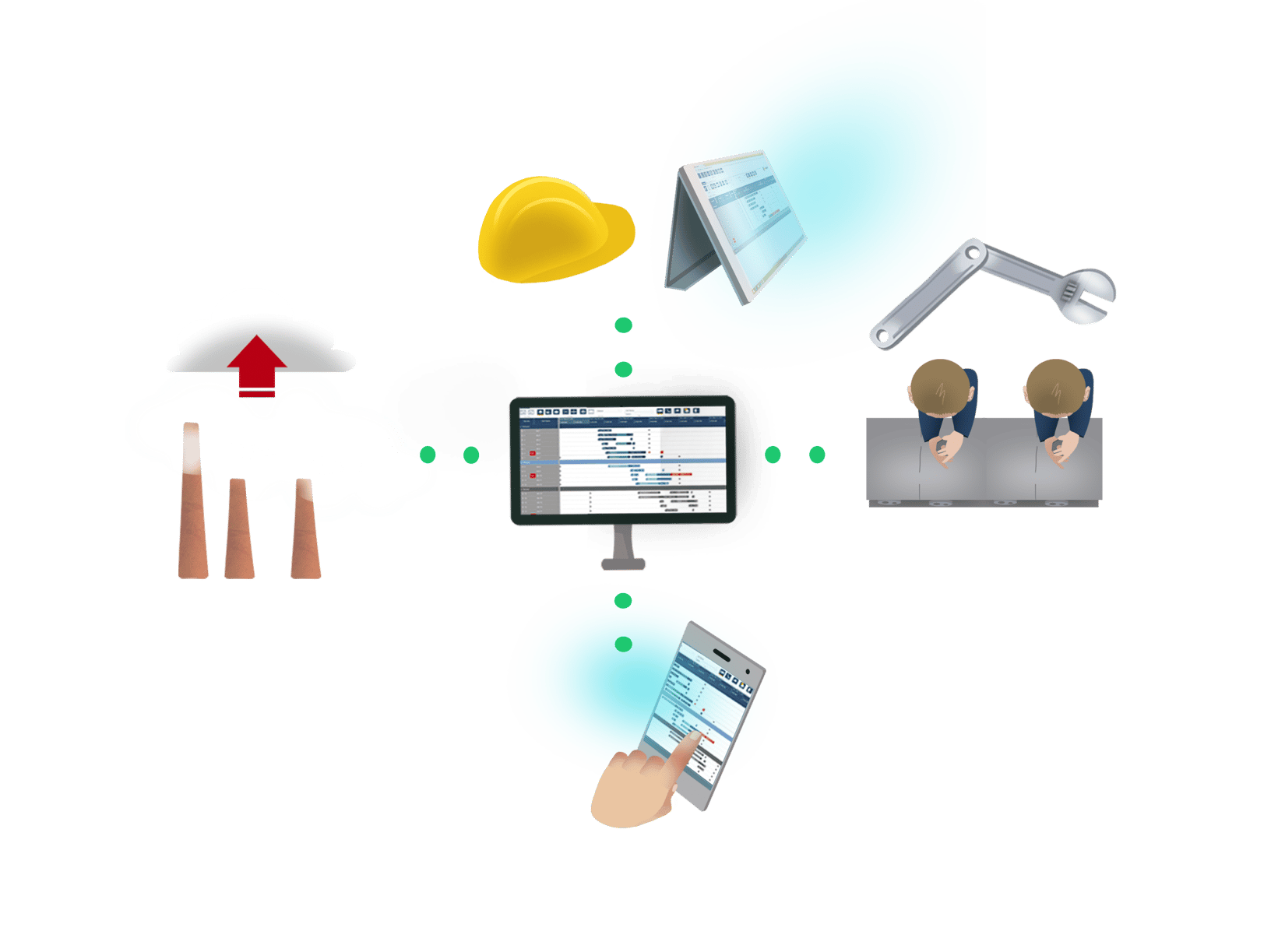 Visual Job Shop Scheduling | Ultimate Guide