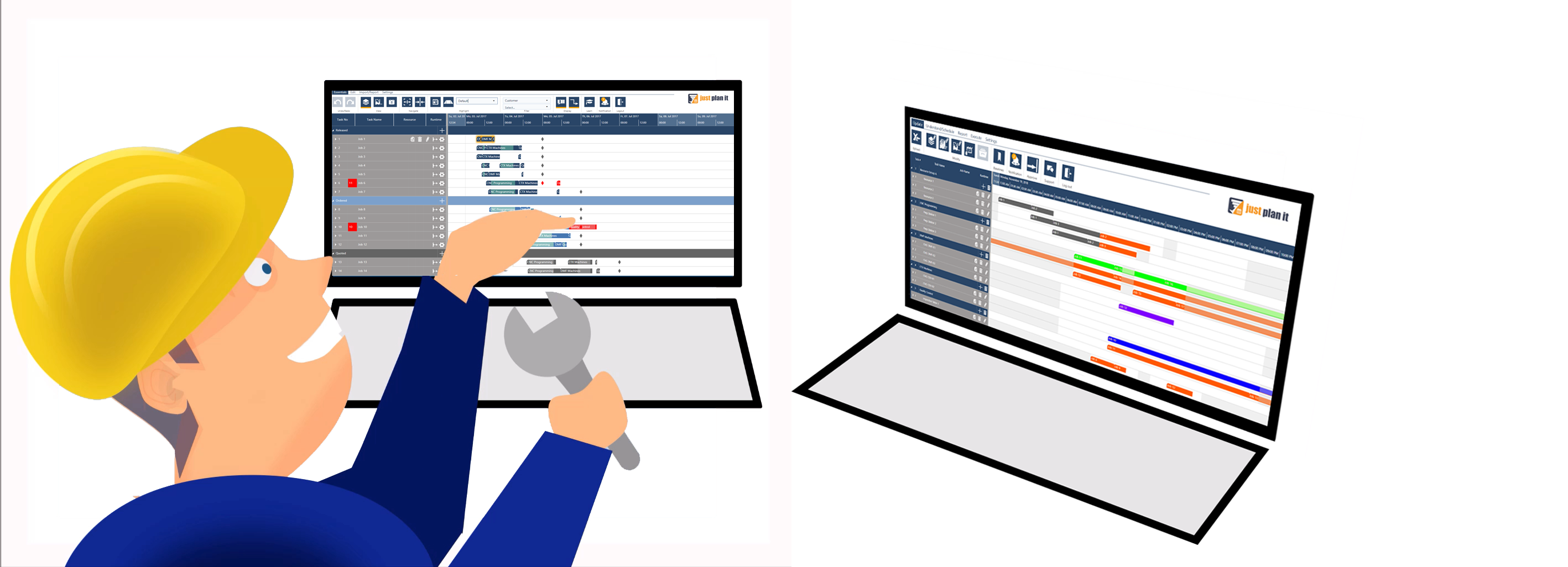 The basics of visual job shop scheduling