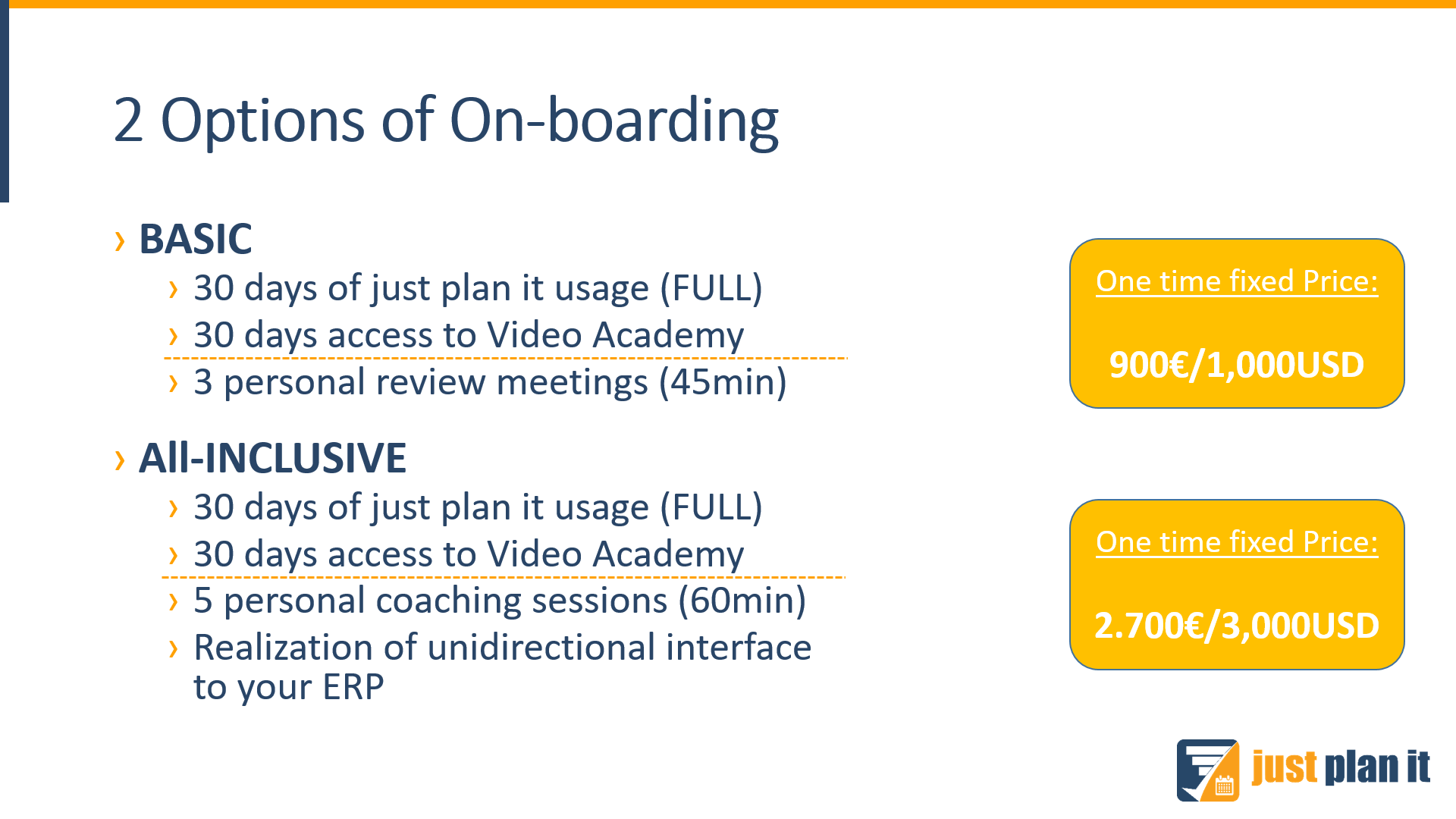 Introducing the just plan it Video Academy