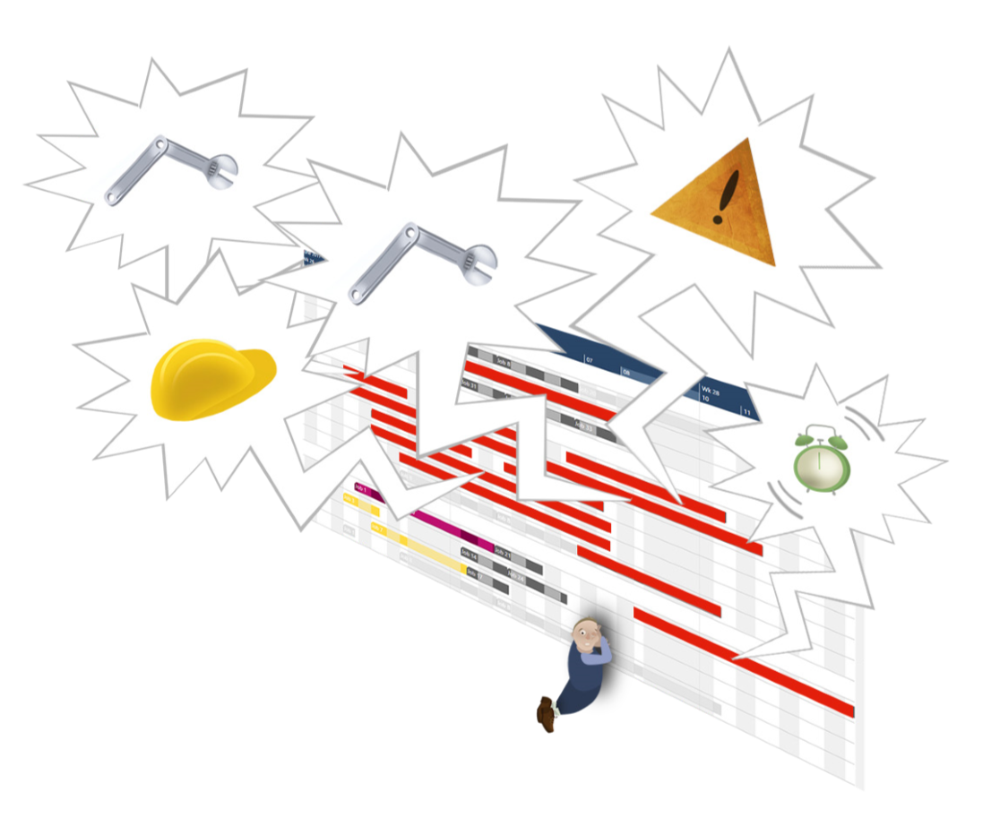 Visual Job Shop Scheduling | Ultimate Guide