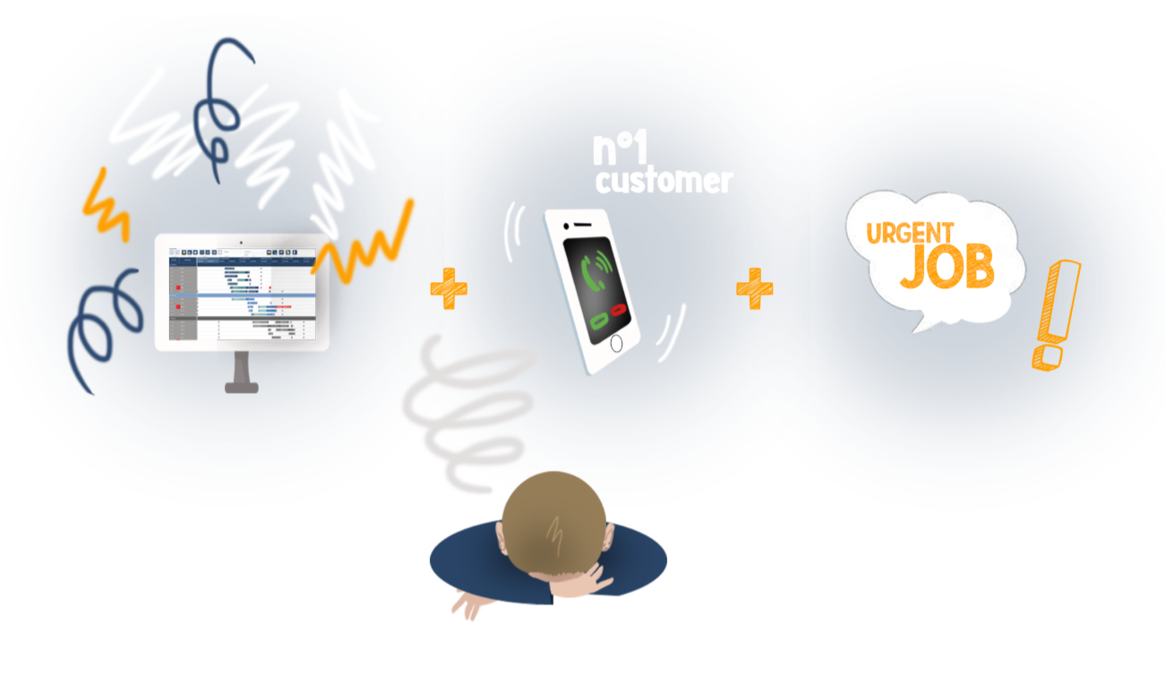 Visual Job Shop Scheduling | Ultimate Guide