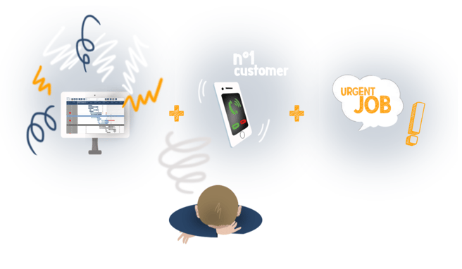 Visual Job Shop Scheduling | Ultimate Guide