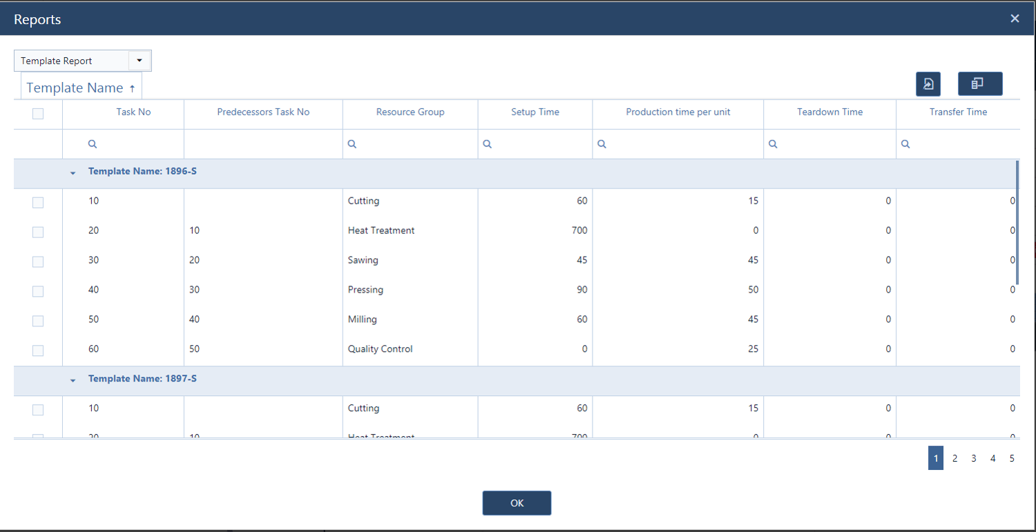 Enhanced reporting capabilities for job shop scheduling software