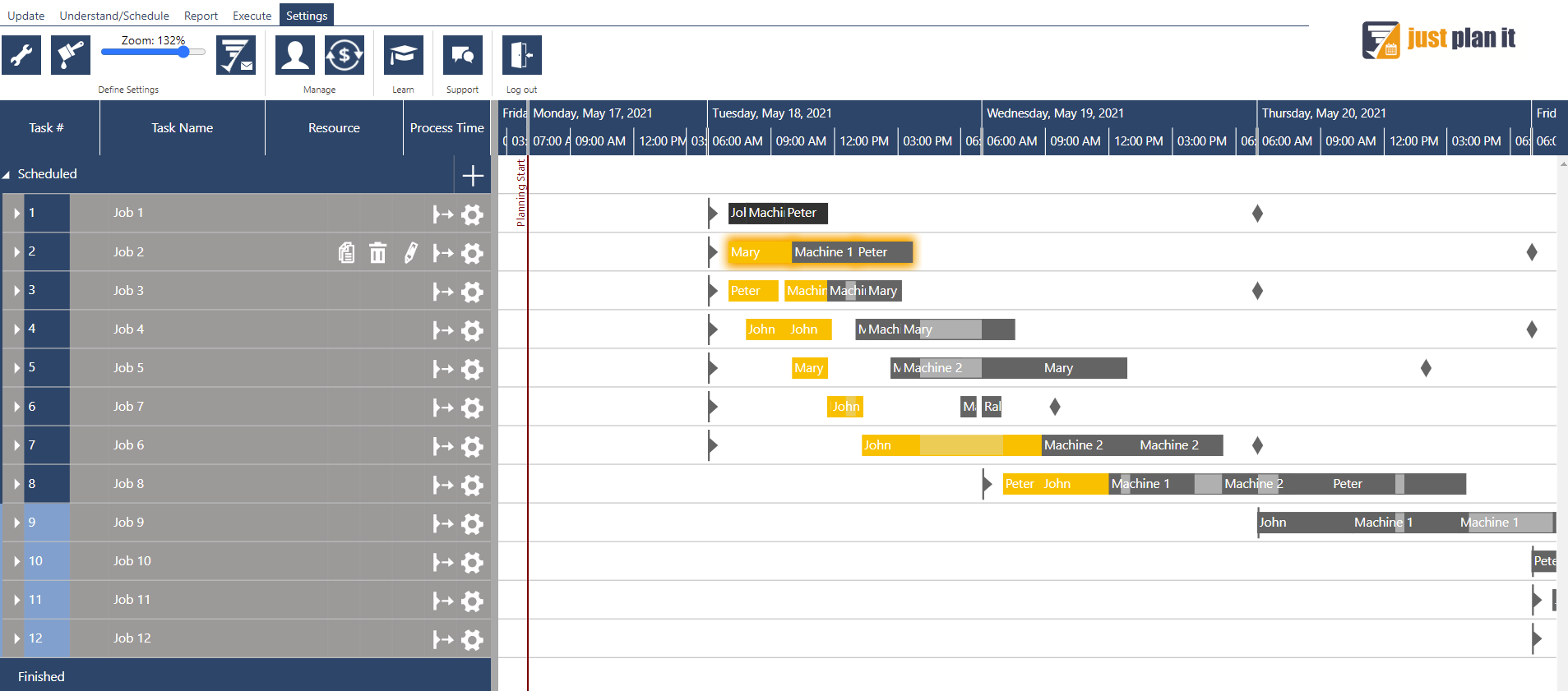 3 scheduling principles for a digital planning board for job shops