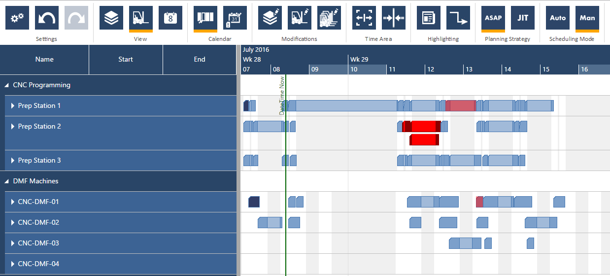 Comparison of Features: Manual vs. Automatic Production Scheduling