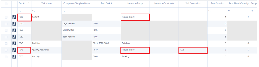 Introducing task constraints for production scheduling