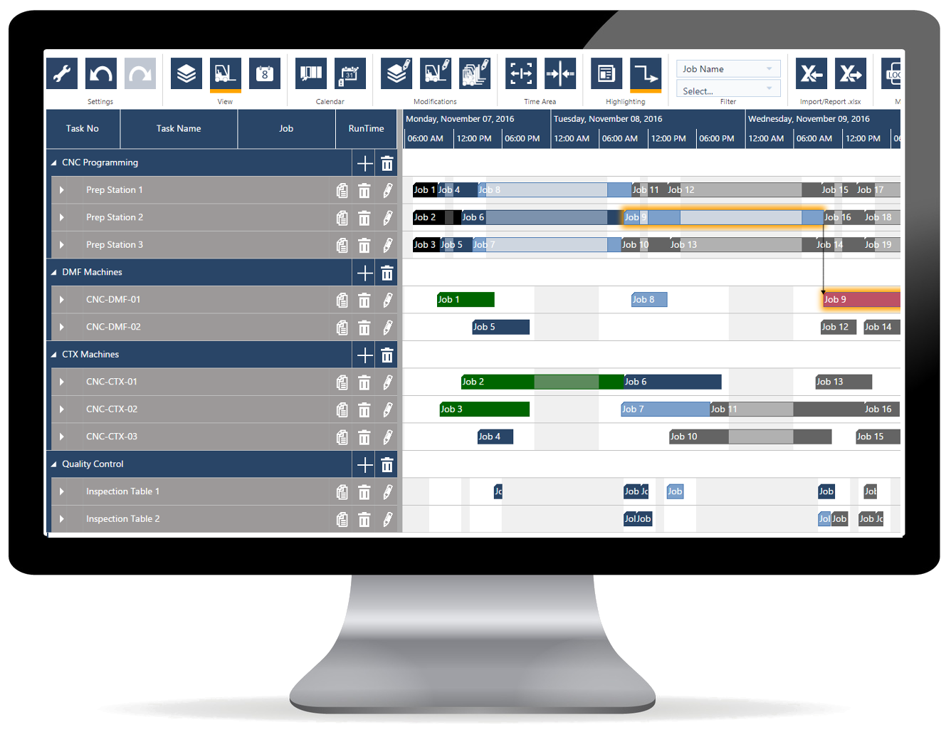 Top 10 Job Shop Scheduling Software Features