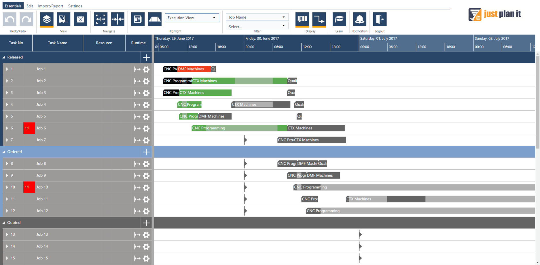 A color scheme for viewing the execution of your job shop scheduling