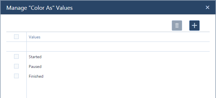 A color scheme for viewing the execution of your job shop scheduling