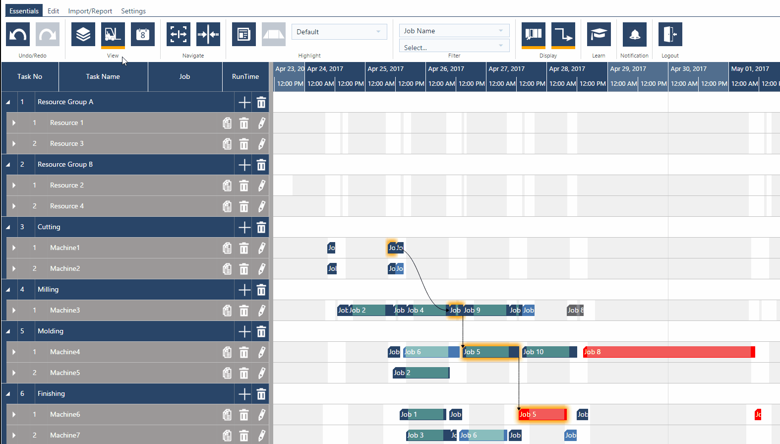 Easy Machine Shop Scheduling With Gantt Charts