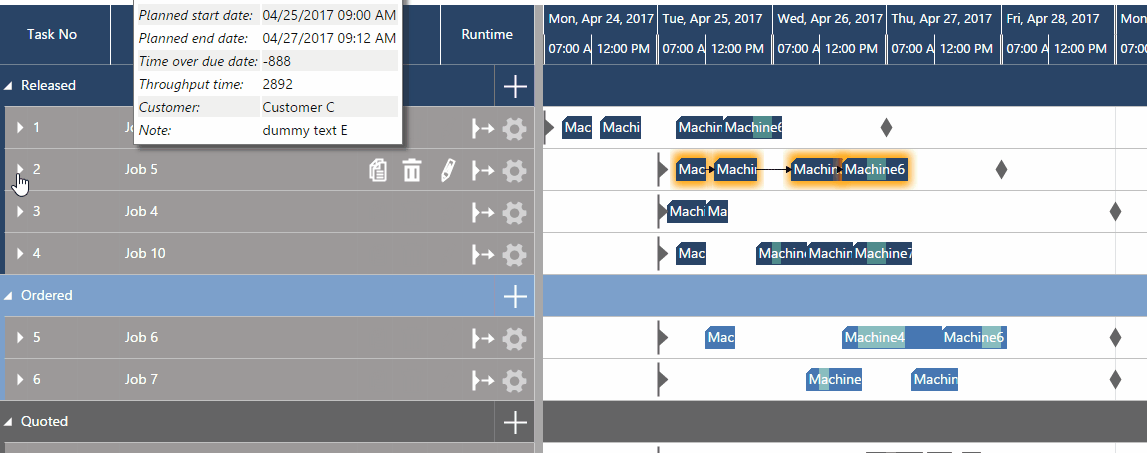 Easy Machine Shop Scheduling With Gantt Charts