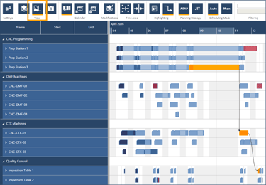 8 Job Shop Scheduling Software Must-Haves