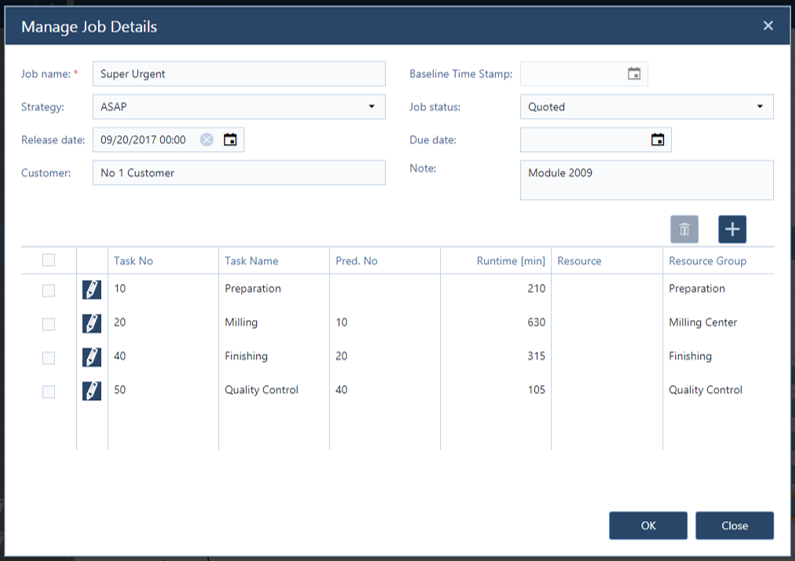 Meet The Delivery Date Commitment | Operations Scheduling and Sequencing