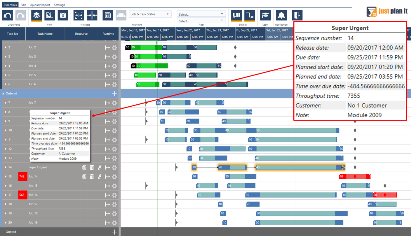 Meet The Delivery Date Commitment | Operations Scheduling and Sequencing