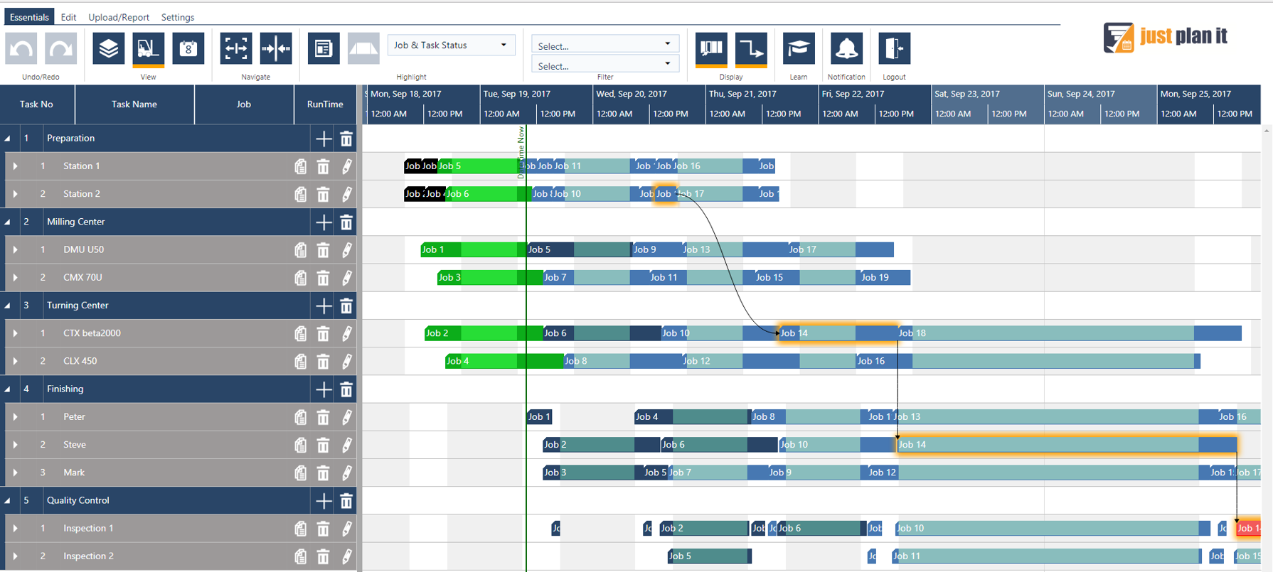 Meet The Delivery Date Commitment | Operations Scheduling and Sequencing