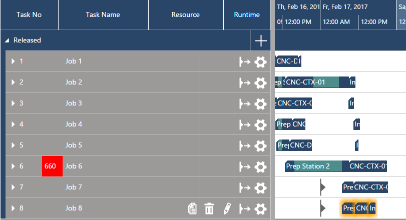 Enhanced Production Scheduling Decision Support